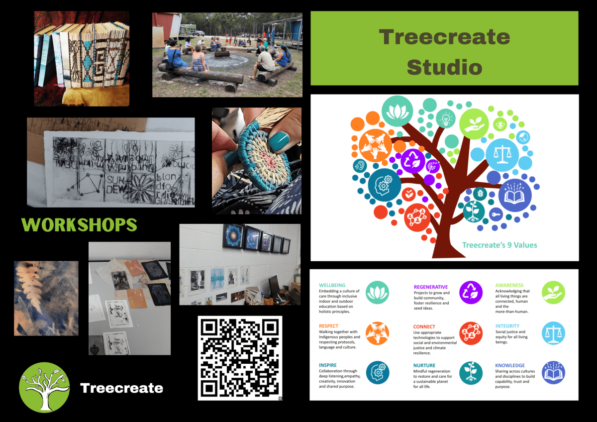 Workshop diary – Treecreate